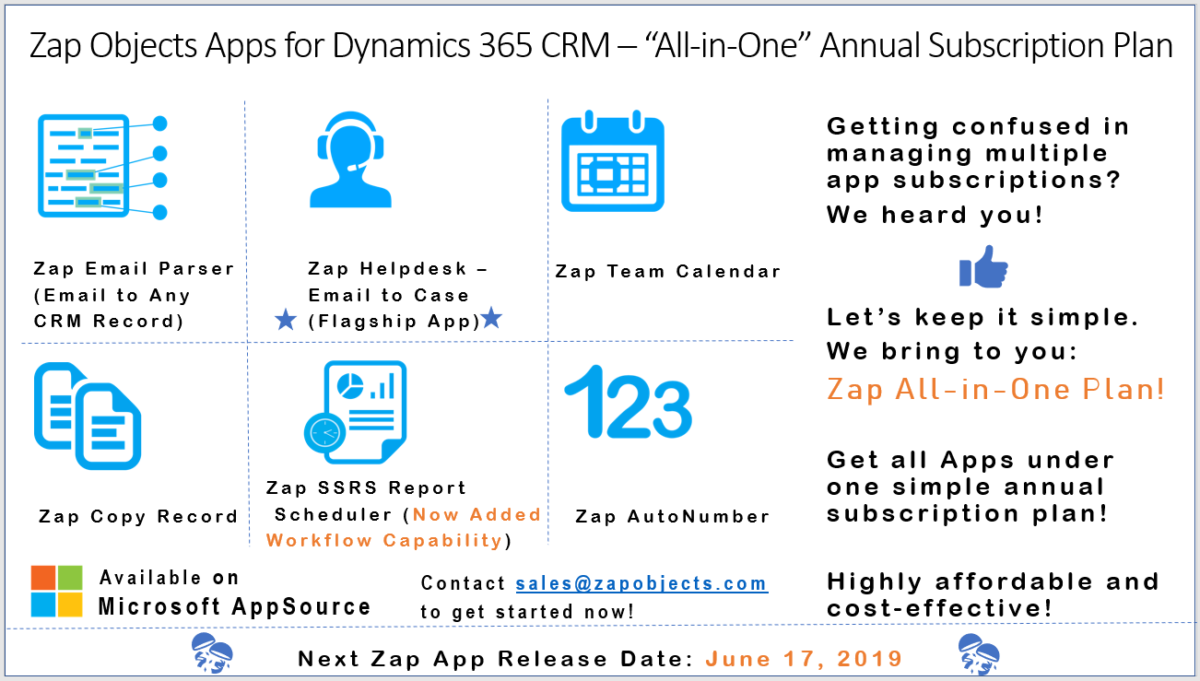 Automatically Email Dynamics 365 Crm Report As A Pdfexcelword Attachment Or Attach To Notes